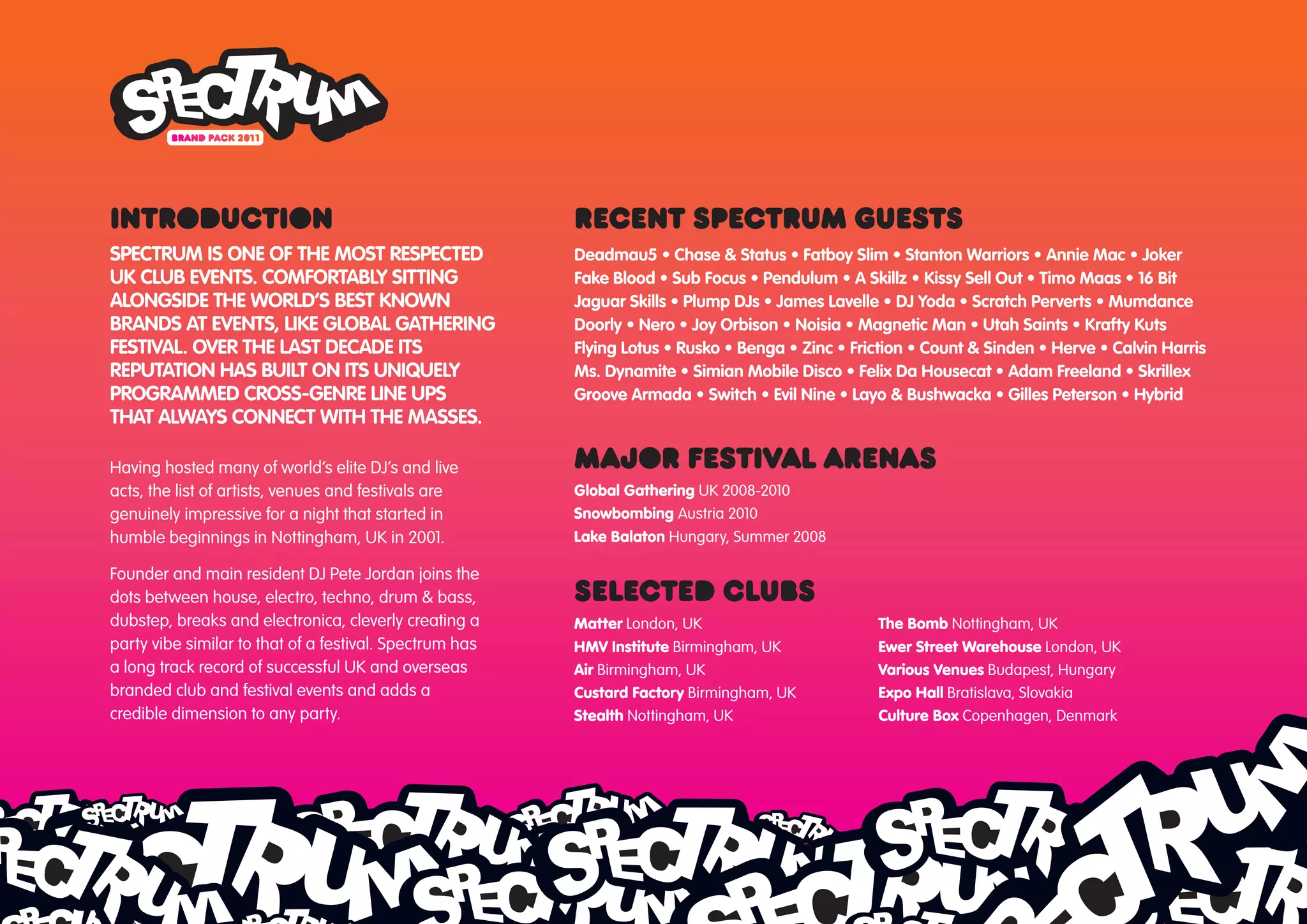 Spectrum Events Brand Pack | PPT