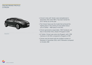 Spectrum car brand index~the consumer view of car brands | PPT