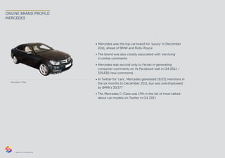 Spectrum car brand index~the consumer view of car brands | PPT