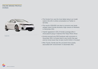Spectrum car brand index~the consumer view of car brands | PPT