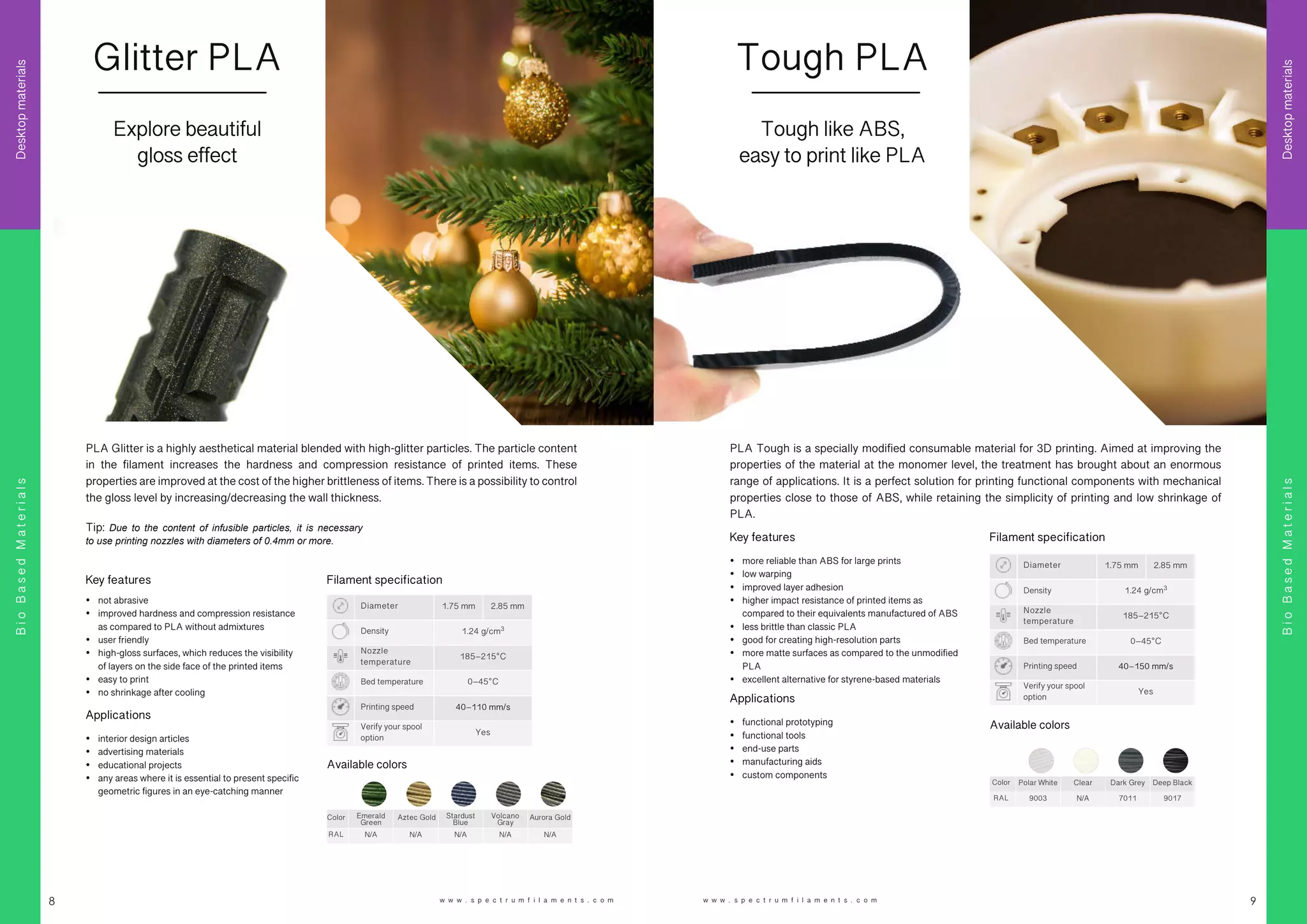 Electrónica: Catalogo de Spectrum de impresora 3D | PDF