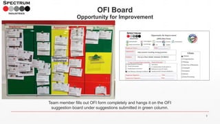 Continual Improvement Program | PPTX