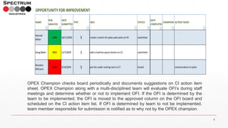 Continual Improvement Program | PPTX
