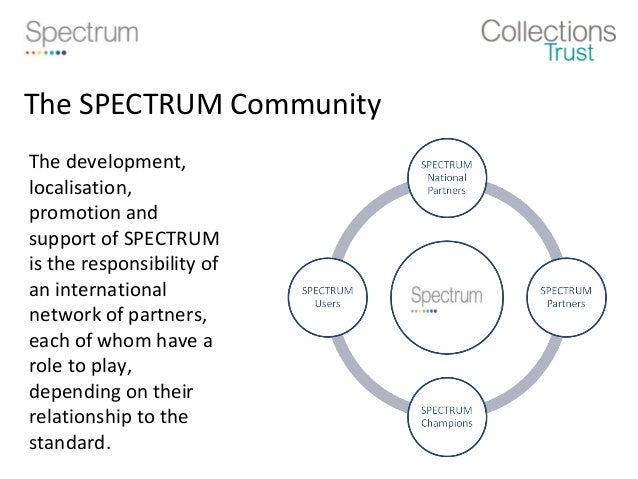 Welcome to the SPECTRUM Community!