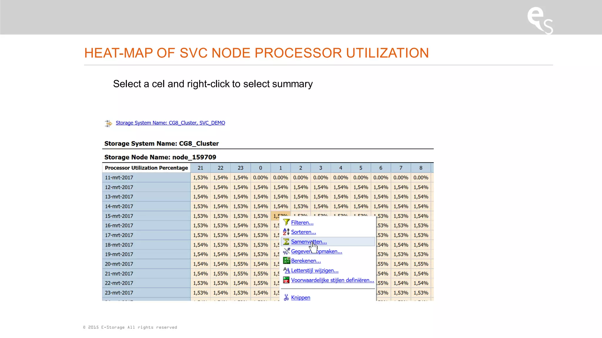 IBM Spectrum Control creating a heat map with Cognos | PDF | Computing | Technology & Computing