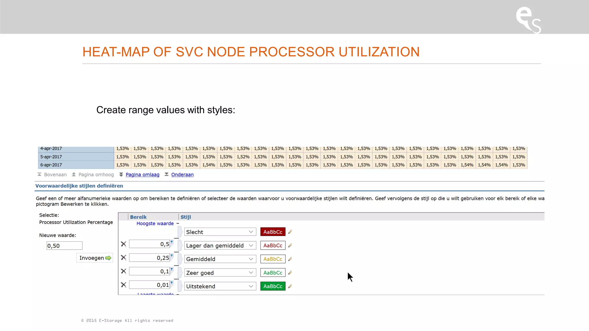 IBM Spectrum Control creating a heat map with Cognos | PDF | Computing | Technology & Computing