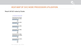 IBM Spectrum Control creating a heat map with Cognos | PDF | Computing ...