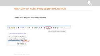 IBM Spectrum Control creating a heat map with Cognos | PDF | Computing ...