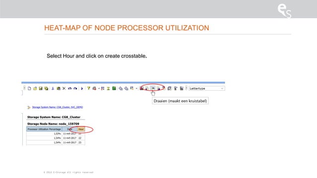 IBM Spectrum Control creating a heat map with Cognos | PDF | Computing | Technology & Computing