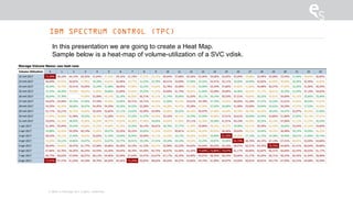 IBM Spectrum Control creating a heat map with Cognos | PDF | Computing | Technology & Computing