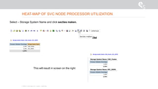 IBM Spectrum Control creating a heat map with Cognos | PDF | Computing | Technology & Computing
