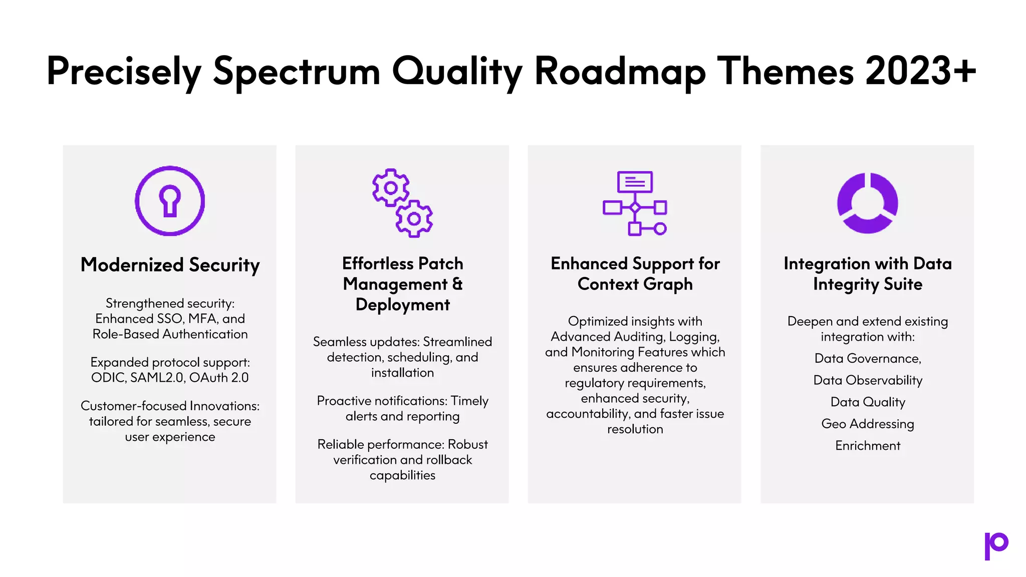 Data Quality from Precisely: Spectrum Quality | PPT Data Quality from Precisely: Spectrum Quality | PPT