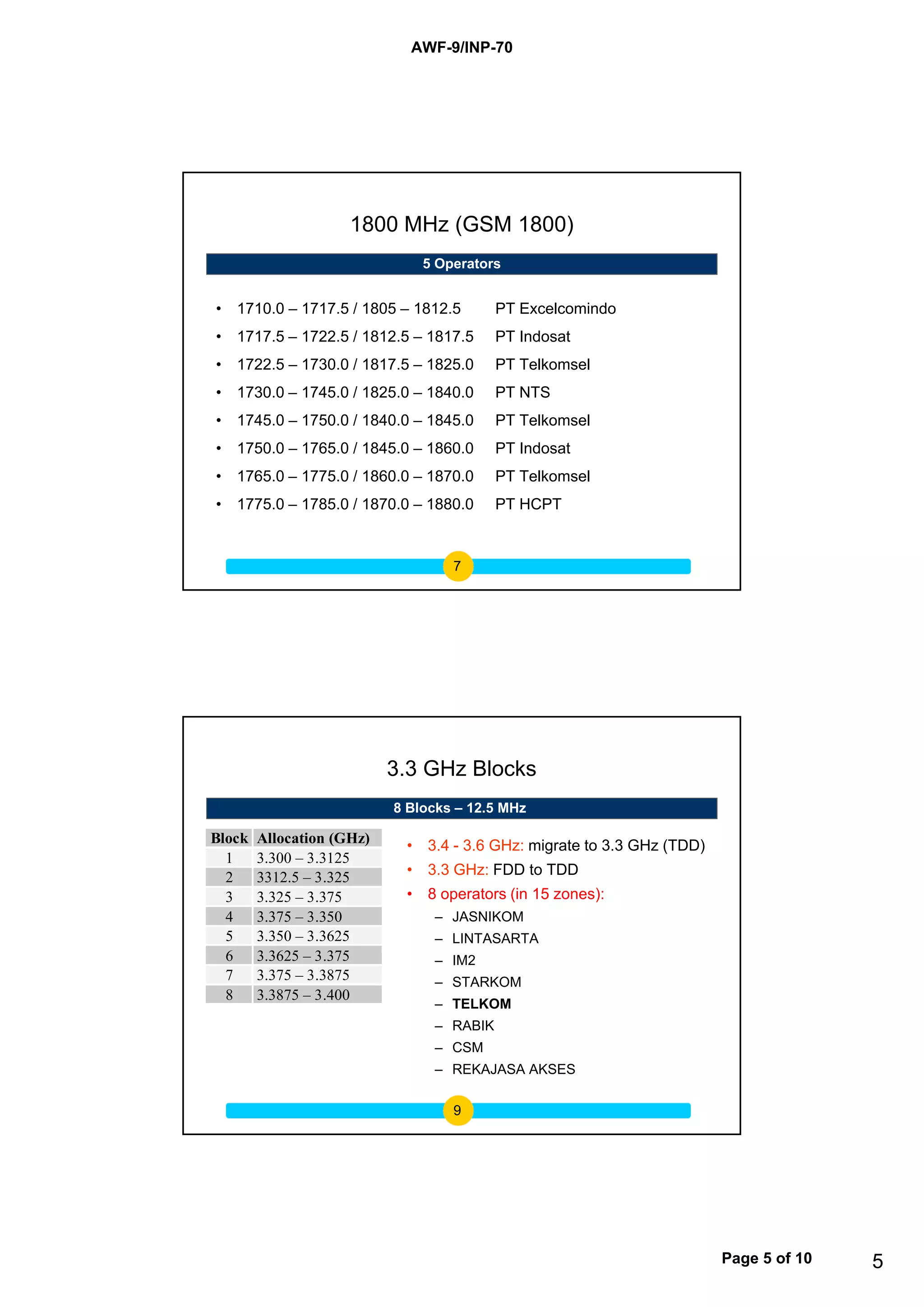 Spectrum fee based on bandwidth license approach | PDF