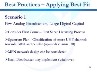 Spectrum Licences and Best Practice | PPT