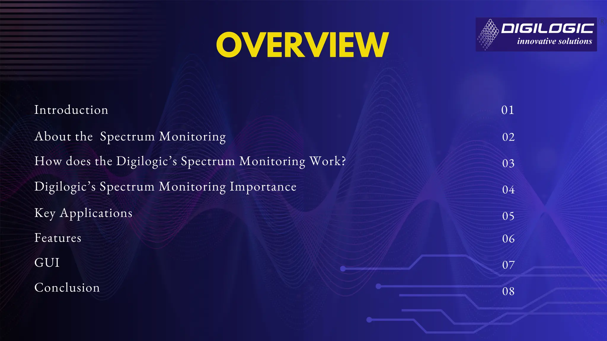 Spectrum Monitoring Receiver from Digilogic Systems | PPT