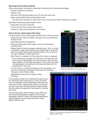 Spectrum monitoring techniques | PDF