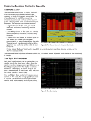 Spectrum monitoring techniques | PDF