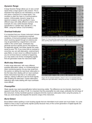 Spectrum monitoring techniques | PDF