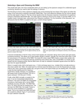 Spectrum monitoring techniques | PDF