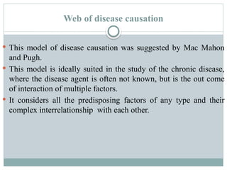 Spectrum,natural history disease causation.pptx