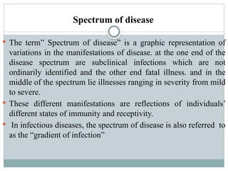 Spectrum,natural history disease causation.pptx