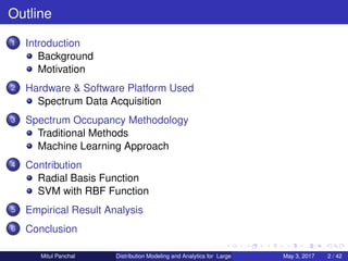 Distribution Modelling and Analytics of Large Spectrum Data: Spectrum ...