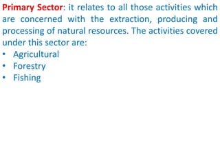 Spectrum of business activities | PPTX