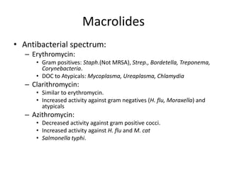Spectrum of commonly used antibiotics | PPTX
