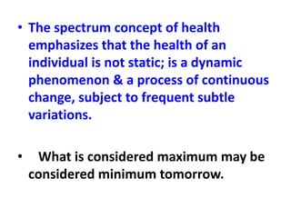 SPECTRUM OF HEALTH | PPTX