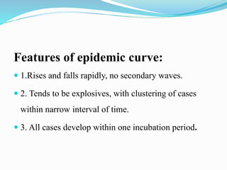 Spectrum of health | PPTX