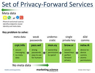 Spectrum of privacy consumer privacy levels | PPT