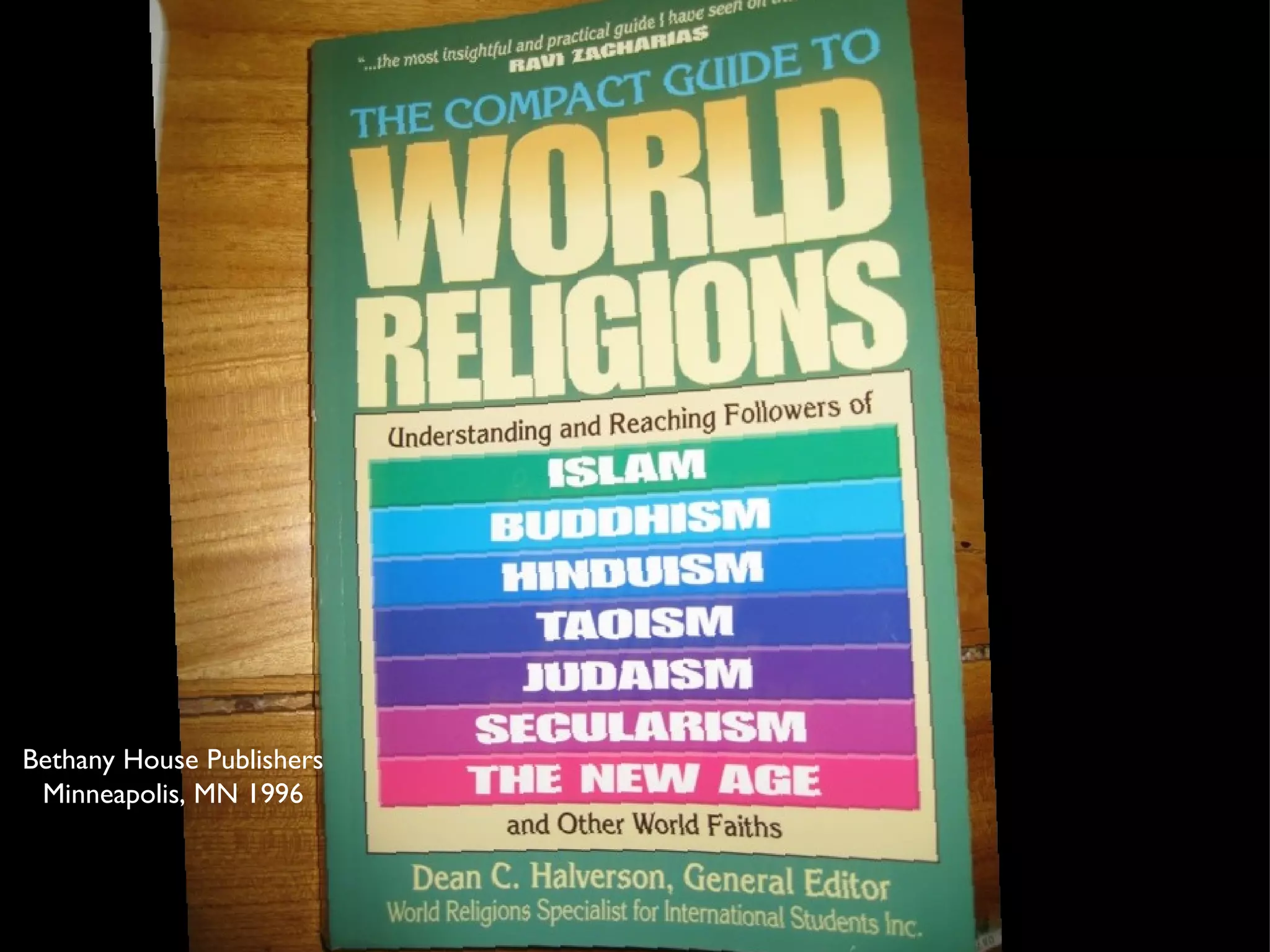 Spectrum of religions | PPT