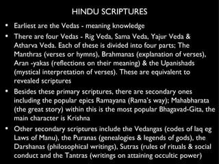 Spectrum of religions | PPT