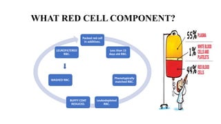 Spectrum of Thal.pptx