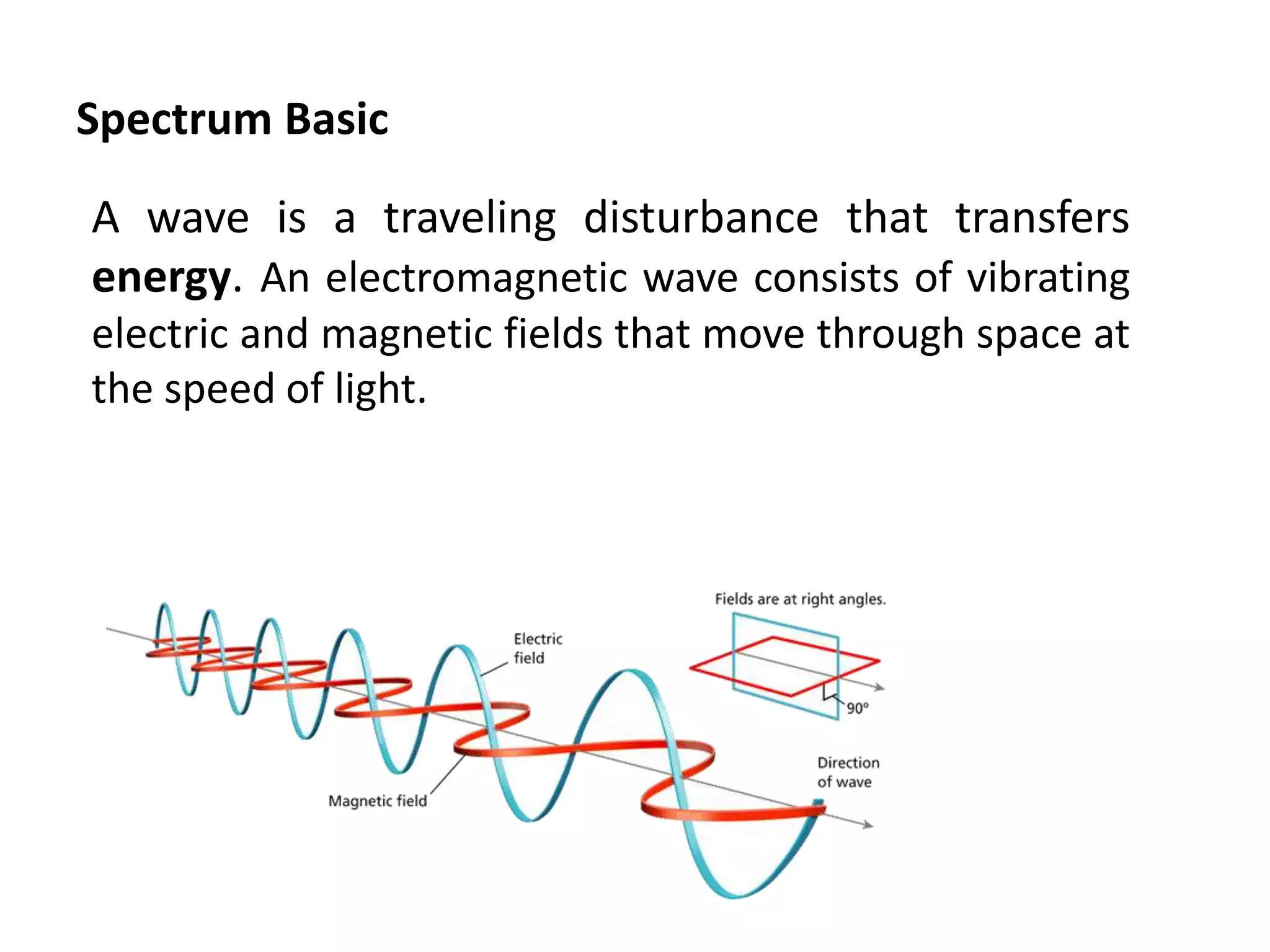 Spectrum policy recommendations to support digital growth | PPTX