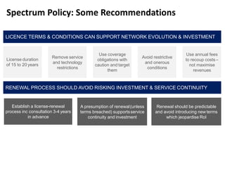 Spectrum policy recommendations to support digital growth | PPT