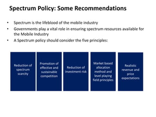 Spectrum policy recommendations to support digital growth | PPT