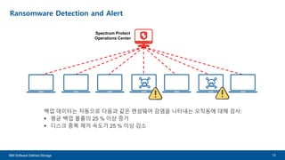 IBM Spectrum Protect Overview | PDF