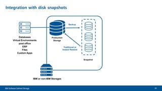 IBM Spectrum Protect Overview | PDF
