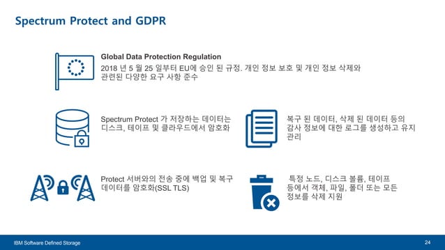 IBM Spectrum Protect Overview | PDF