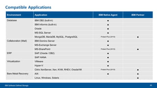 IBM Spectrum Protect Overview | PDF