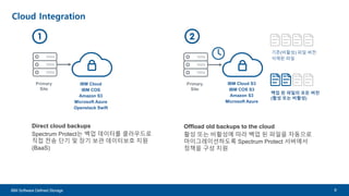 IBM Spectrum Protect Overview | PDF