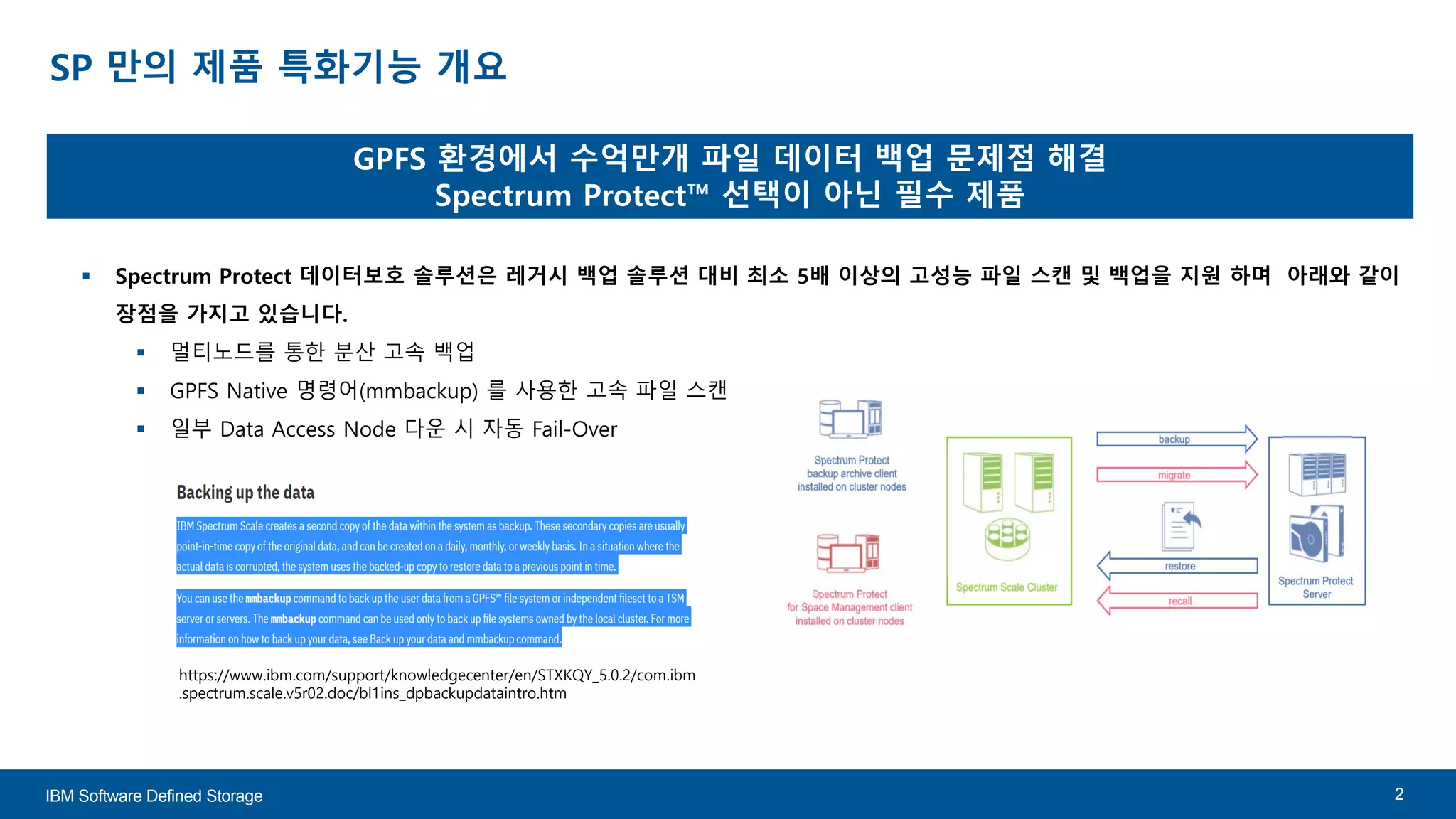 IBM Spectrum Protect for Spectrum Scale (GPFS) | PPT IBM Spectrum Protect for Spectrum Scale (GPFS) | PPT