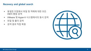 IBM Spectrum Protect Plus Overview | PPT