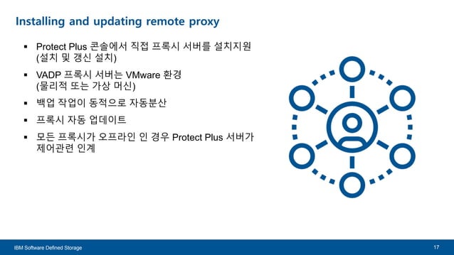 IBM Spectrum Protect Plus Overview | PPT