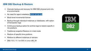 IBM Spectrum Protect Plus Overview | PPT