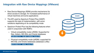IBM Spectrum Protect Plus Overview | PPT