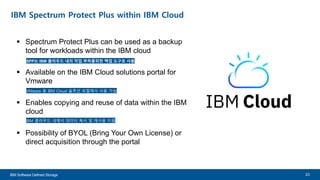 IBM Spectrum Protect Plus Overview | PPT