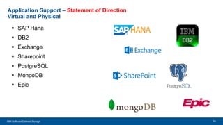 IBM Spectrum Protect Plus Overview | PPT