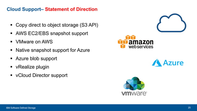 IBM Spectrum Protect Plus Overview | PPT